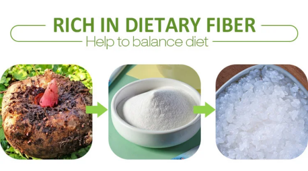 What is Konjac Rice: A Nutritious and Delightful Low-Calorie Rice ...