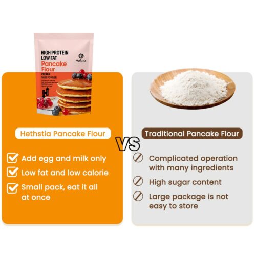 Protein Pancake Flour With Protein 25g/100g